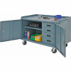 Global Industrial™ Mobile Drawer Workbench Cabinet w/ Steel Square Edge ...