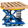Global Industrial™ Spring-Actuated Pallet Carousel Skid Positioner ...