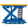 Global Industrial™ Spring-Actuated Pallet Carousel Skid Positioner ...