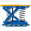 Global Industrial™ Spring-Actuated Pallet Carousel Skid Positioner ...