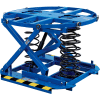 Global Industrial™ Spring-Actuated Pallet Carousel Skid Positioner ...