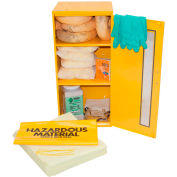 Spill Containment Cabinets