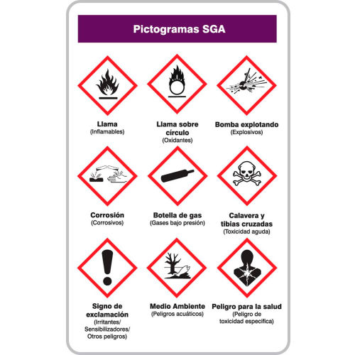 GHS Pictogram OSHA Safety Poster For Workplace, 52% OFF GHS Pictogram OSHA Safety Poster For Workplace, 52% OFF