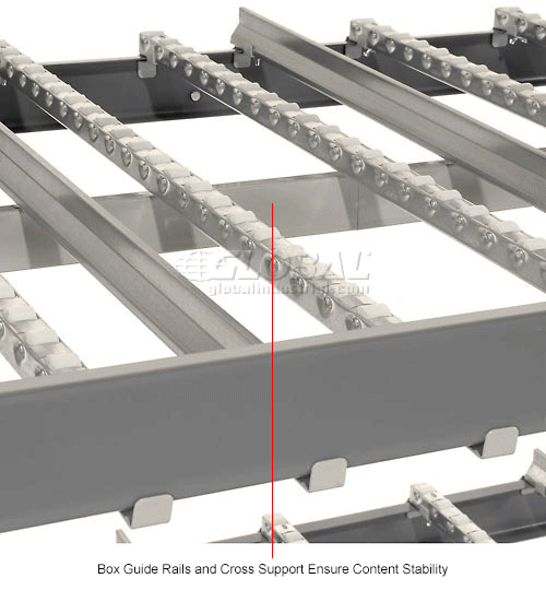 Global Industrial™ Carton Flow Shelving Single Depth 3 LEVEL 96W" x 36 ...