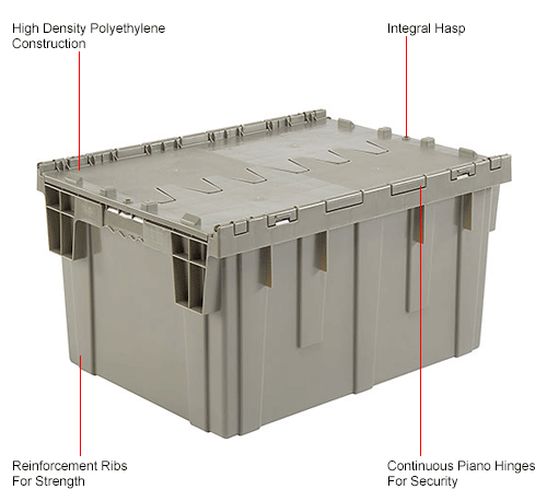 Global Industrial™ Plastic Shipping/Storage Tote W/Attached Lid, 28-1/8 ...