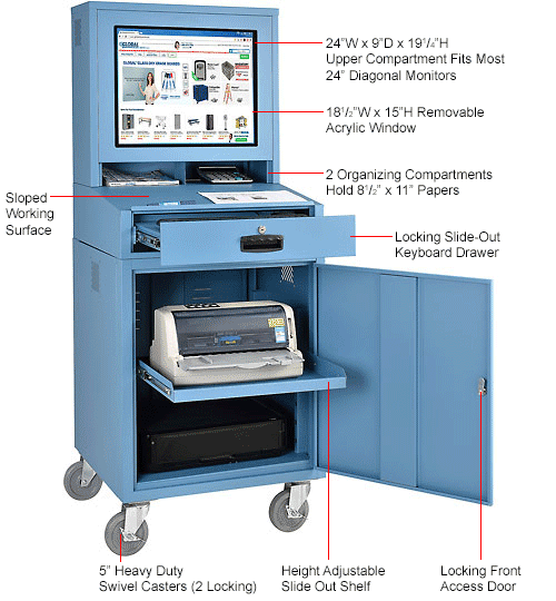 Global Industrial™ Mobile LCD Computer Cabinet, Blue, Unassembled ...