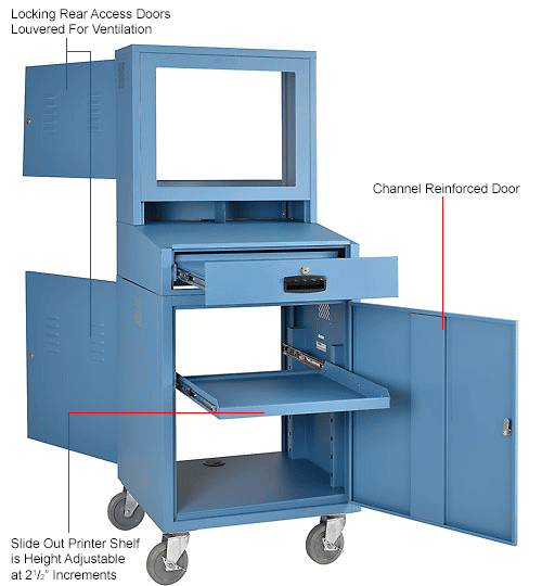 Global Industrial™ Mobile LCD Computer Cabinet, Blue, Unassembled ...