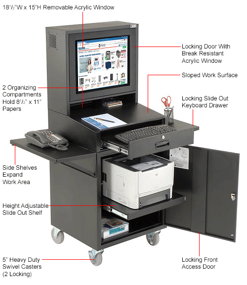 Computer Furniture | Computer Cabinets | Global Industrial™ Mobile ...