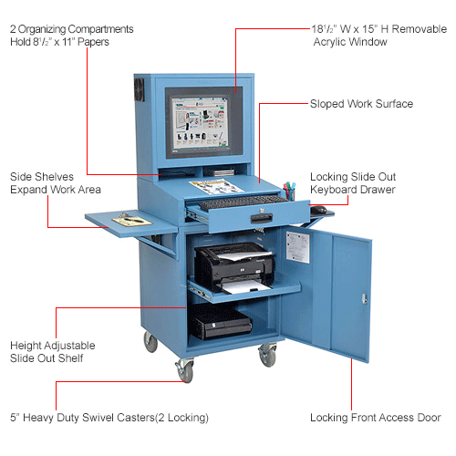 Global Industrial™ Mobile LCD Computer Cabinet, Complete Bundle, Blue ...