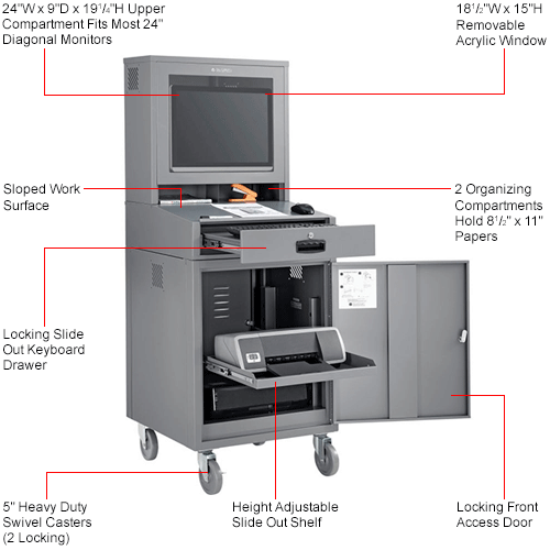 Global Industrial™ Mobile LCD Computer Cabinet, Dark Gray, Unassembled ...