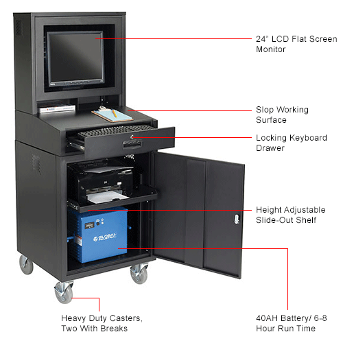 Global Industrial™ Mobile Powered LCD Computer Cabinet, 40AH Battery ...