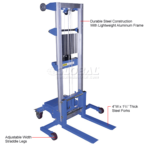 Hand Operated Counterbalanced Lift Truck A-LIFT-CB-HP 400 Lb. Straddle ...
