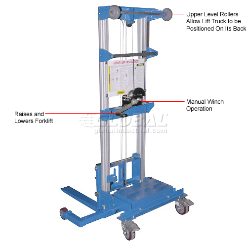 Hand Operated Counterbalanced Lift Truck A-LIFT-CB-HP 400 Lb. Straddle ...