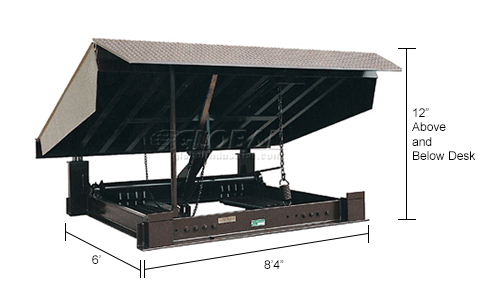 Mechanical Pit Mount Dock Leveler RR-68-20 8'4"L x 6'W | 242062 ...
