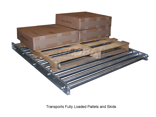 Galvanized Steel Pallet Floor Conveyor CONV-52-5-2-3L-Z - 5'L - 5000 Lb ...