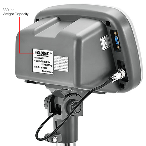 Global Industrial™ Industrial Bench & Floor Scale With LCD Indicator ...