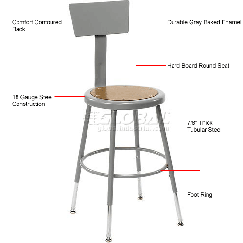 Interion® Steel Shop Stool w/Backrest and Hardboard Seat – Adjustable ...