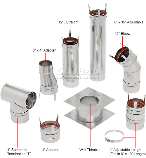 HeatStar 4" Horizontal Stainless Steel Vent Kit F102860 Category III ...
