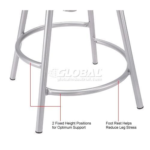 Interion® Shop Stool with Backrest - Polyurethane - Black | 250789 ...