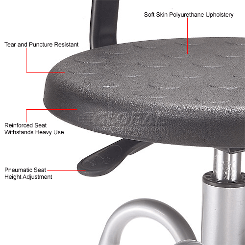 Interion® Shop Stool with Backrest - Polyurethane - Black | 250789 ...