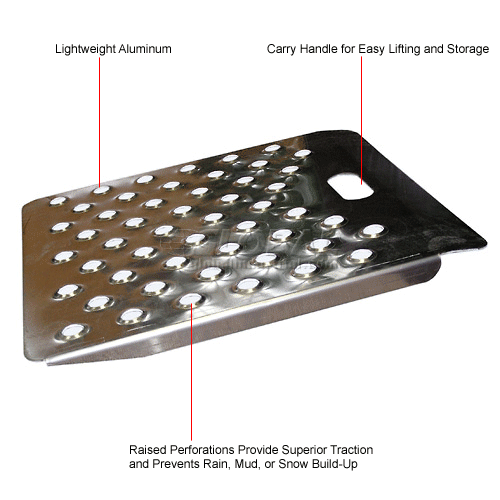 B & P Wedge Curb Ramp CRW2224 22"W x 24"L 600 Lb. Capacity | 251499 ...