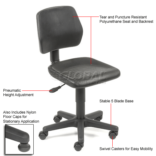 Interion® Task Chair With Mid Back, Polyurethane, Black | 252251 ...