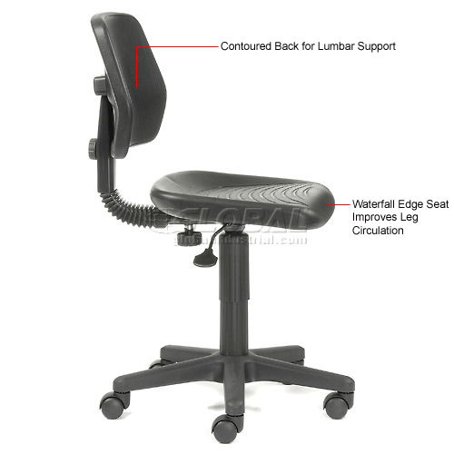 Interion® Task Chair With Mid Back, Polyurethane, Black | 252251 ...