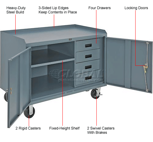Global Industrial™ Mobile Drawer Workbench Cabinet w/ Steel Square Edge ...