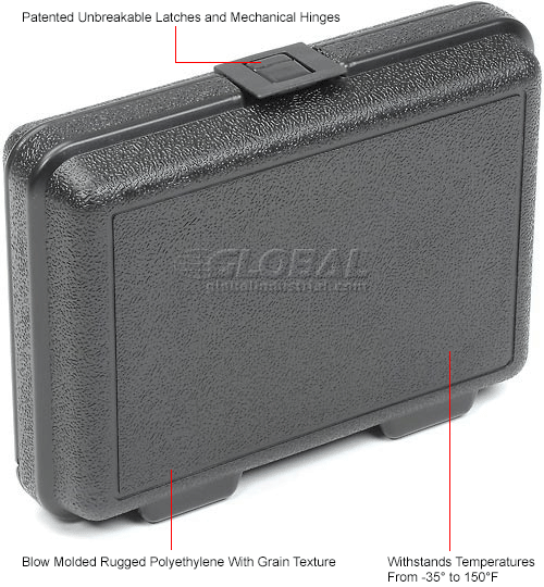 Plastic Protective Storage Cases with Pinch Tear Foam, 10"x7-1/2"x2-3/4 ...