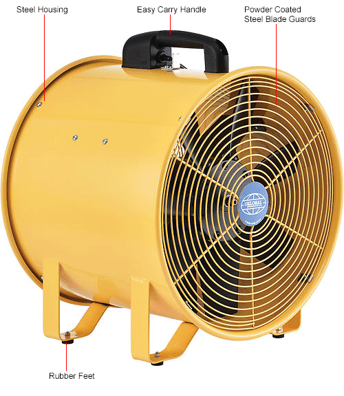 Global Industrial™ 16" Portable Blower Fan, 2 Speed, 2850 CFM, 1 HP ...