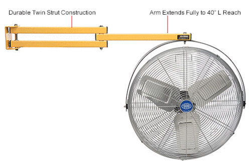 Global Industrial™ 24" Double Arm Loading Dock Fan, 8,000 CFM | 292747 ...