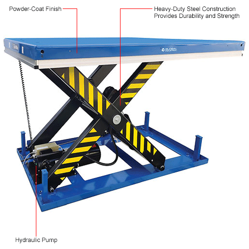 Global Industrial™ Power Scissor Lift Table, 67" x 47", 8800 Lb. Cap ...