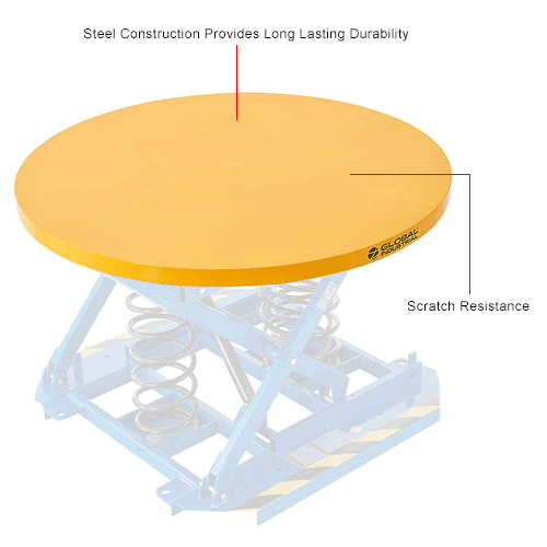 Solid Steel Top for Global Industrial™ Spring-Actuated Pallet Carousel ...