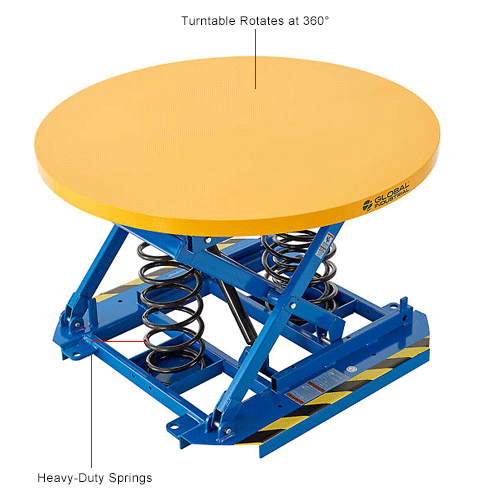 Solid Steel Top for Global Industrial™ Spring-Actuated Pallet Carousel ...
