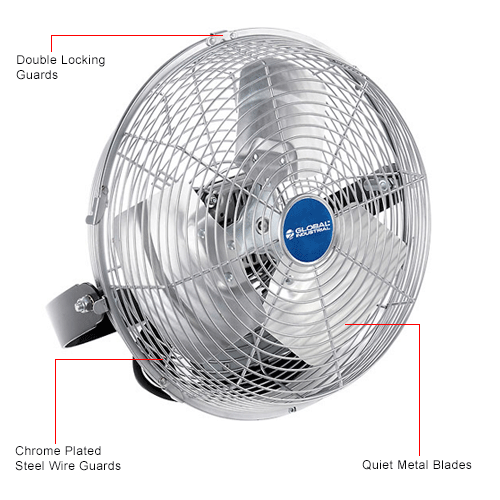 Global Industrial™ 18" Industrial Workstation Fan, 4,600 CFM, 1/3 HP ...