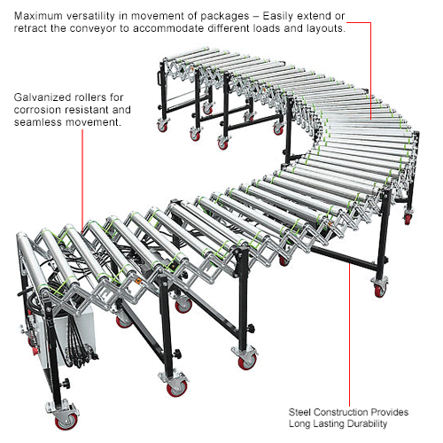 Global Industrial™ Powered Flexible Roller Conveyor, 9'L - 19'L, 24"W ...