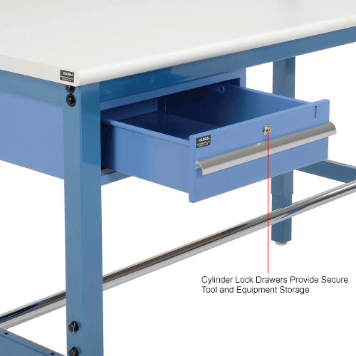 Global Industrial™ 72x30 Production Workbench ESD Safety Edge - Drawer ...