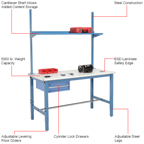 Global Industrial™ 72x36 Production Workbench ESD Safety Edge - Drawer ...