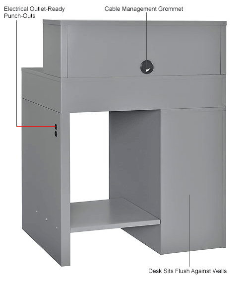 Global Industrial™ Pedestal Shop Desk w/ 4 Drawers & Shelf, 38"W x 29"D ...