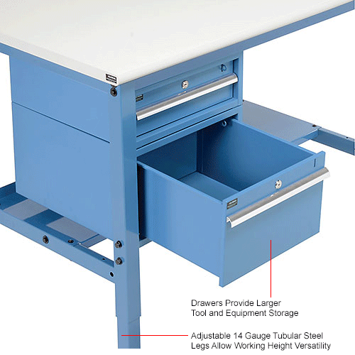 Global Industrial™ 60"W x 30"D Production Workbench - ESD Safety Edge ...