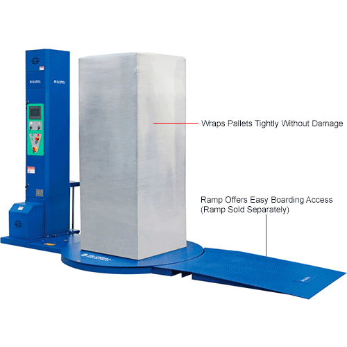 Global Industrial™ Semi-Automatic Stretch Wrap Machine For 20"W Rolls ...