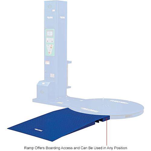 Global Industrial™ Stretch Wrap Machine Ramp For 412409, 59-1/16"Lx39-3 ...