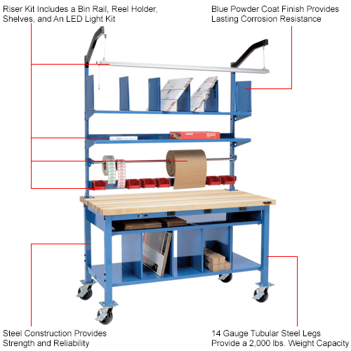 Global Industrial™ Complete Mobile Packing Workbench W/Power, Maple ...