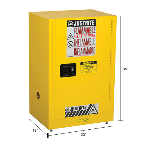 Justrite Flammable Cabinets
