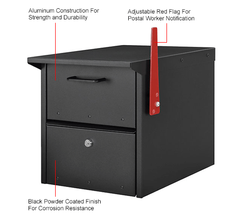 Global Industrial™ Residential Mailbox 12-1/2x13-5/8x14 Front/Rear ...