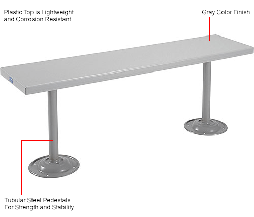 Global Industrial™ Locker Room Bench, Plastic Top with Pedestal Legs ...