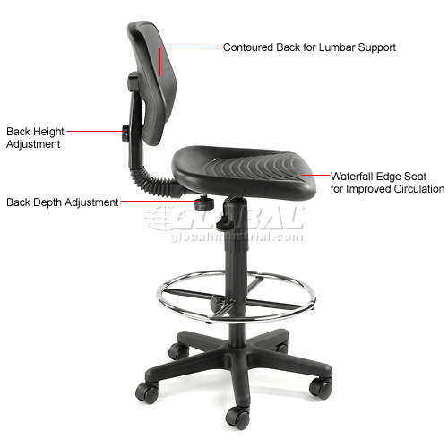 Interion® Task Stool with 360 Footrest- Polyurethane - Black | 571121 ...