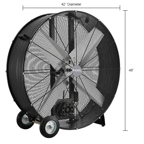 Global Industrial™ 42" Portable Drum Blower Fan, 17600 CFM, 1 HP, 1 ...