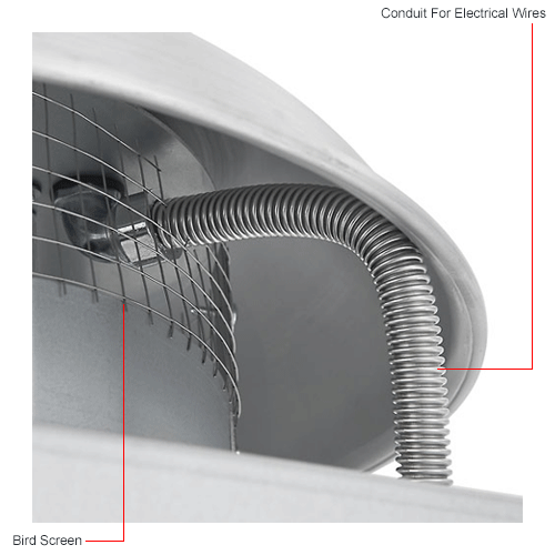 Global Industrial™ Roof Axial Exhaust Fan, 500 CFM, 115V | 604136 ...