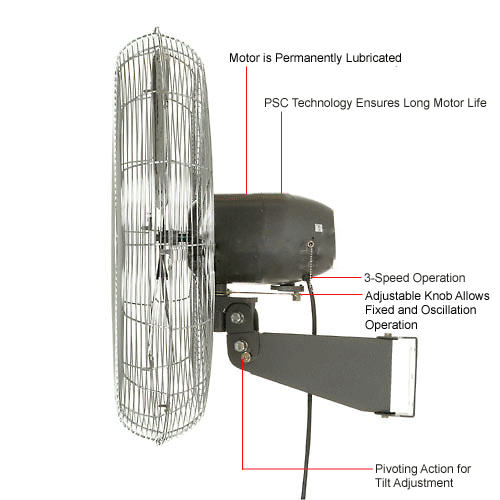Global Industrial™ 30" Oscillating Wall Mount Fan, 3 Speed, 8775 CFM, 1 ...